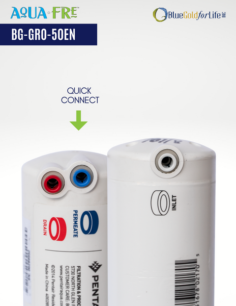 Pentair GRO-50EN RO Membrane 50 GPD | 1:1 Ratio – Blue Gold For Life Inc